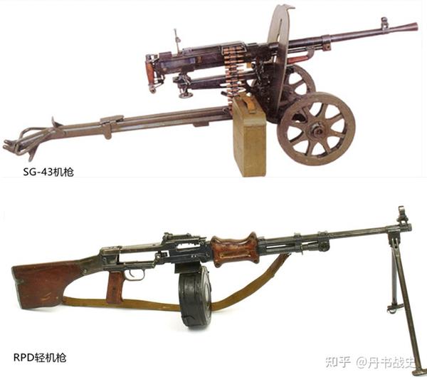 匈牙利KGK通用机枪，改装的苏联SG-43机枪 - 知乎