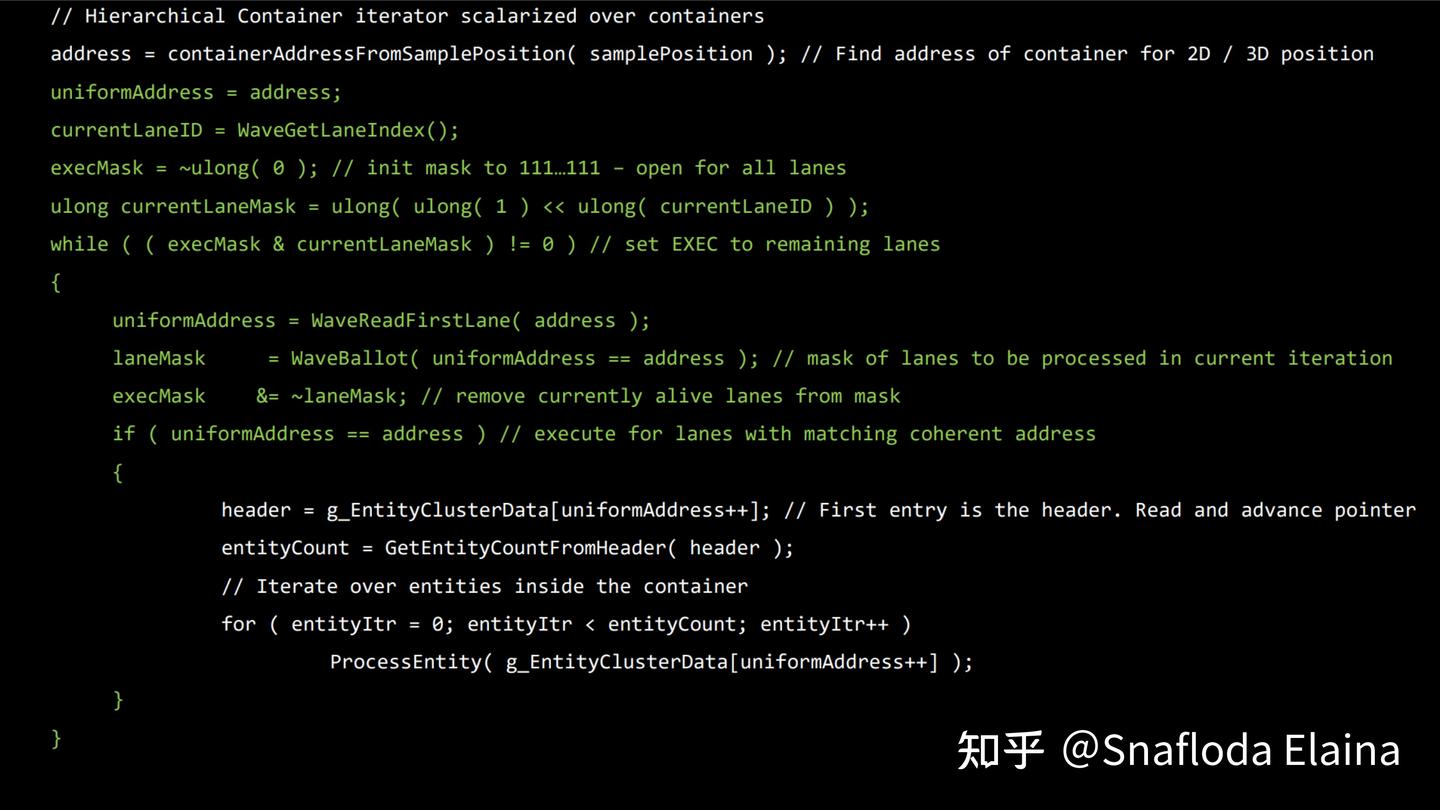 GPU优化入门：重新认识GPU Shader Core - 知乎