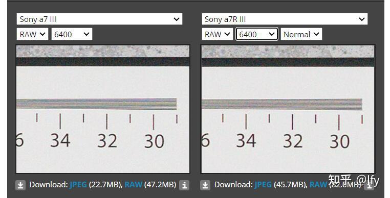 差价3000多，买a7m3还是a7r3？