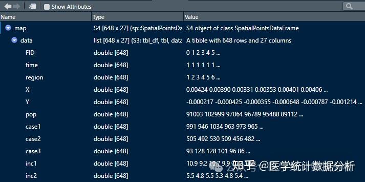 【时空面板】分别使用ArcGis、R语言、Python进行时空面板数据的OLS、TWR、GWR、GTWR、MGTWR模型 - 知乎