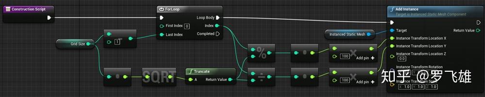 UE4 Optimization Tutorial, Part 3 - 知乎