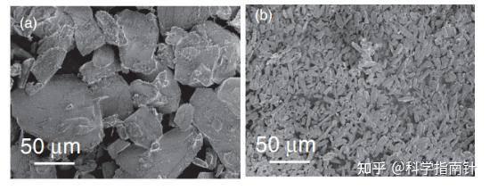 如何分析SEM和TEM表征结果的？ - 知乎