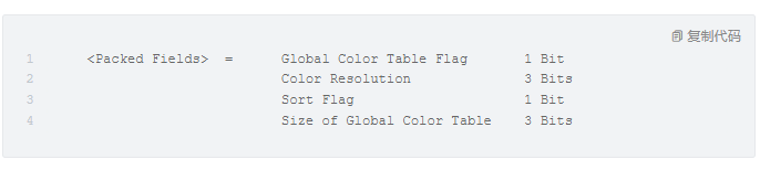 你真的了解 gif 吗？分析 gif 文件和一些奇怪的 gif 特性 - 知乎