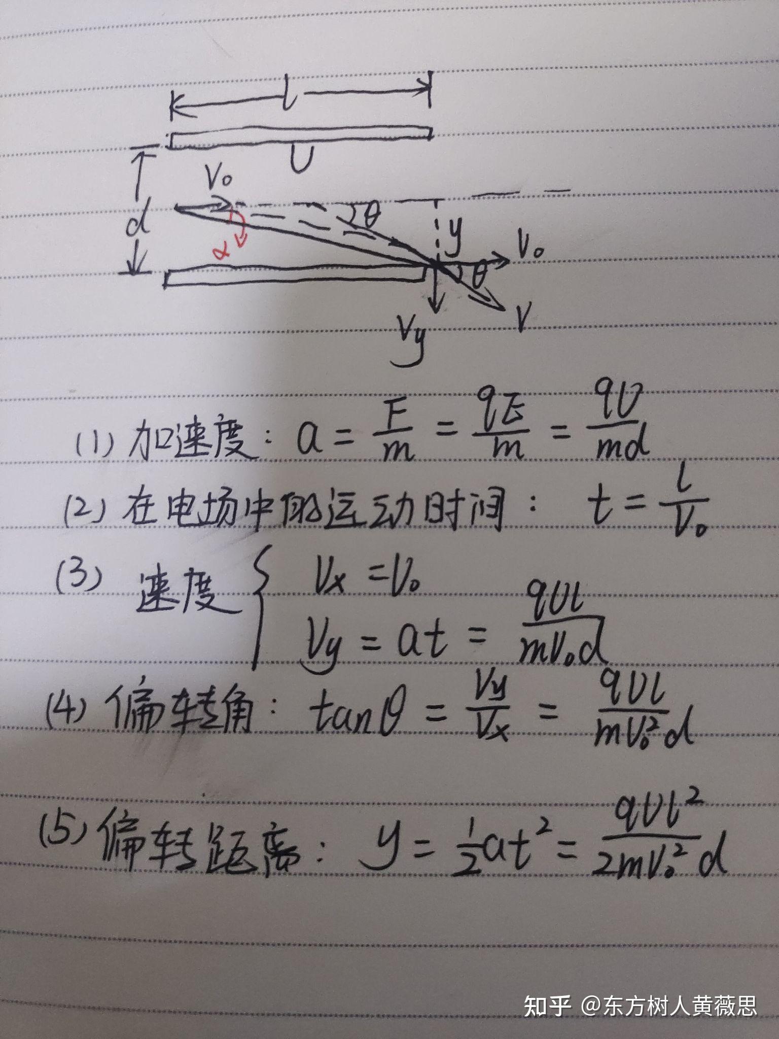 带电粒子在电场中的运动 - 知乎