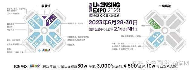 一年一度授权行业盛会，与2023全球授权展•上海站（LEC）相约6月魔都上海！ - 知乎