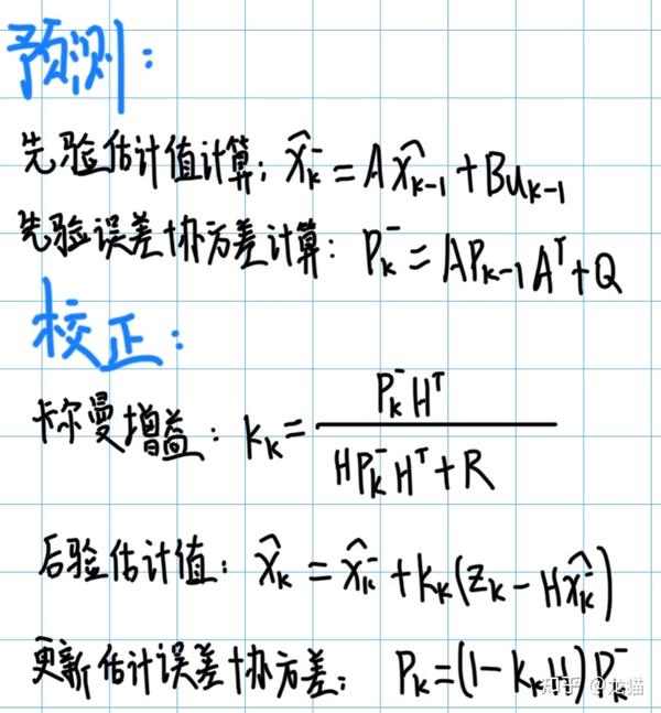 【EKF】卡尔曼滤波原理 - 知乎