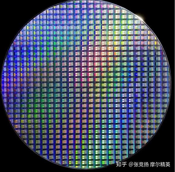 关于芯片，这篇说得最详细！| 半导体行业观察 - 知乎