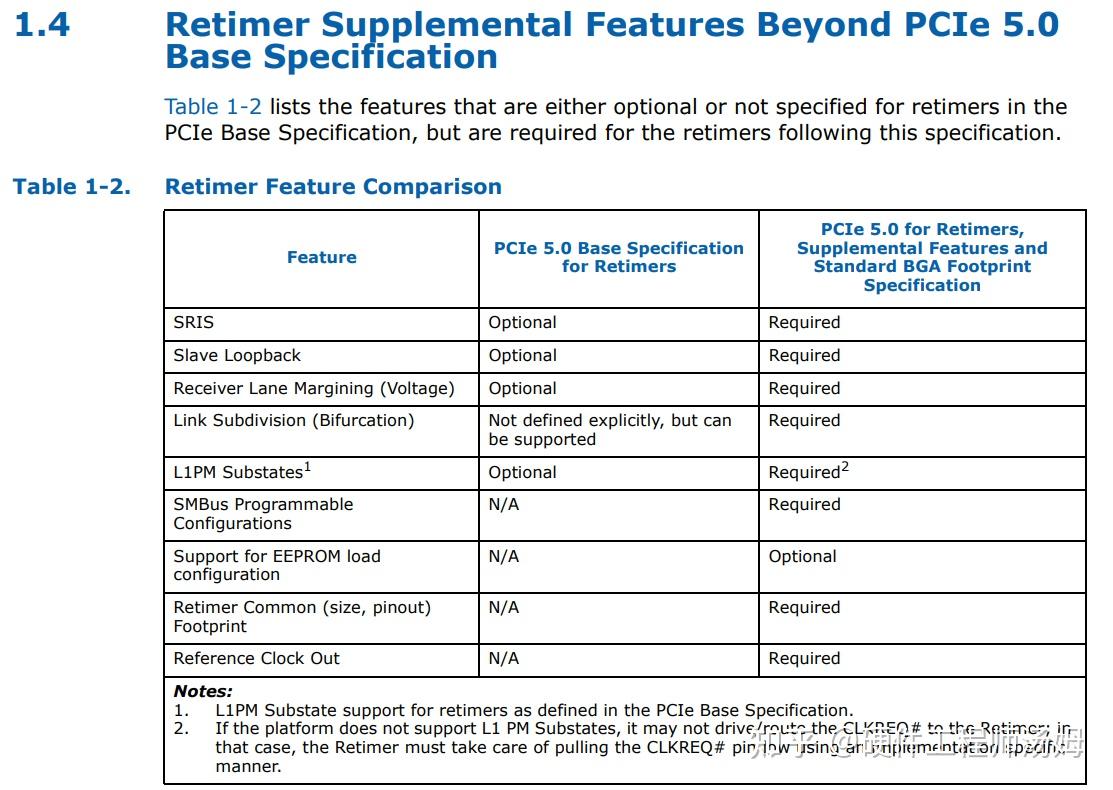 PCIE协议-实战应用4 (PCIe retimer) - 知乎