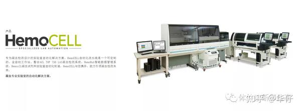 沃芬凝血 - 知乎