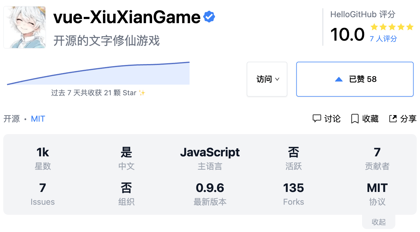 盘点！HelloGitHub 年度热门开源项目 - 知乎