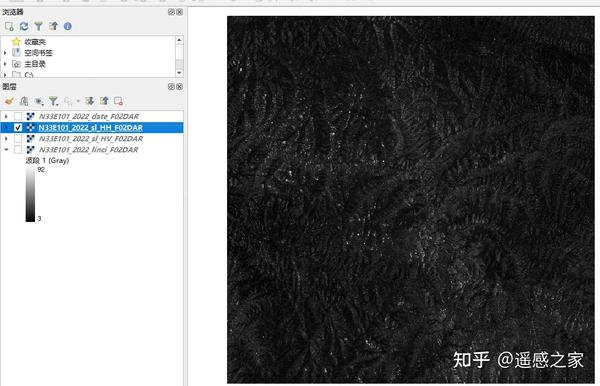 1996-2022全球sar卫星数据 - 知乎
