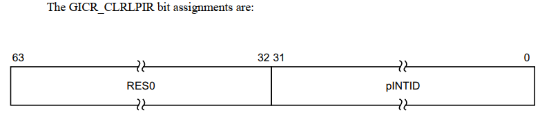 一文看懂GICv3 - 知乎