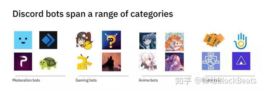 全景解读Discord：这才是真正的「元宇宙」 - 知乎