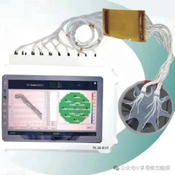 TC Wafer是什么？半导体制造中的温度监测 - 知乎