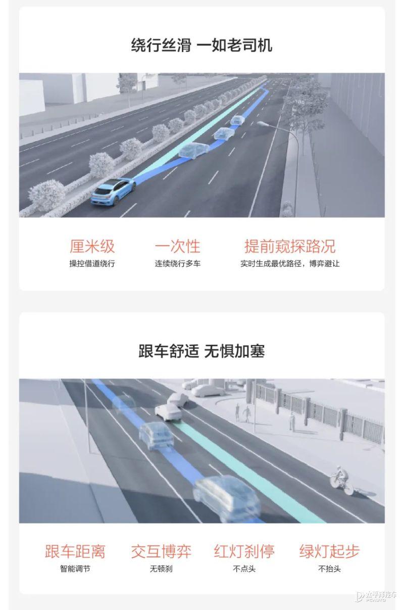 无图城市NZP来了 极氪OTA 6.3升级 - 知乎