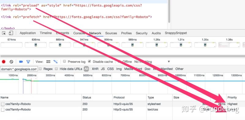 Web 性能优化：Preload与Prefetch的使用及在 Chrome 中的优先级 - 知乎