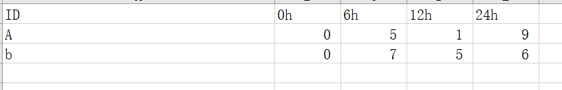 R包mfuzz分析-超详细步骤及注意事项 - 知乎