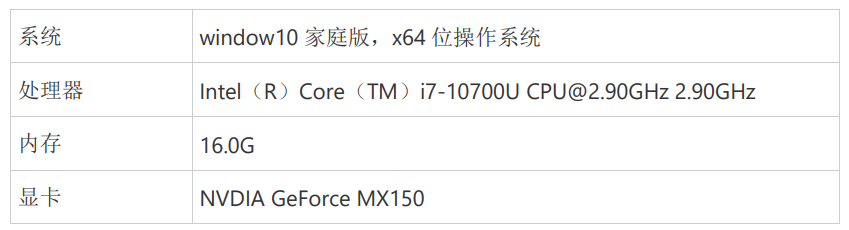 作为国网GIMer：终于找到一款免费能够同时浏览GIM、IFC、Revit的高效合模神器 | BIMBase建模软件Lite - 知乎