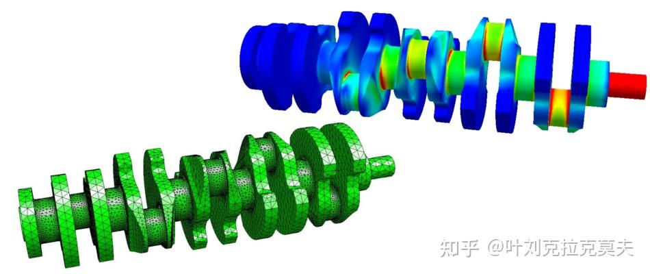 开源科学工程技术软件介绍45 – 多物理有限元软件Netgen/NGSolve - 知乎