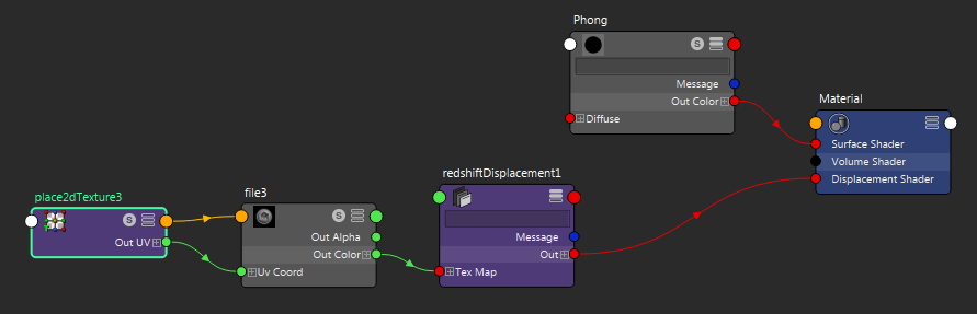 Utility Shaders - Displacement、 Displacement Blender - 知乎