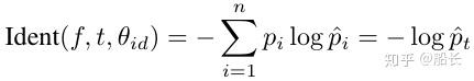 DeepID1,DeepID2,DeepID2+和DeepID3 - 知乎