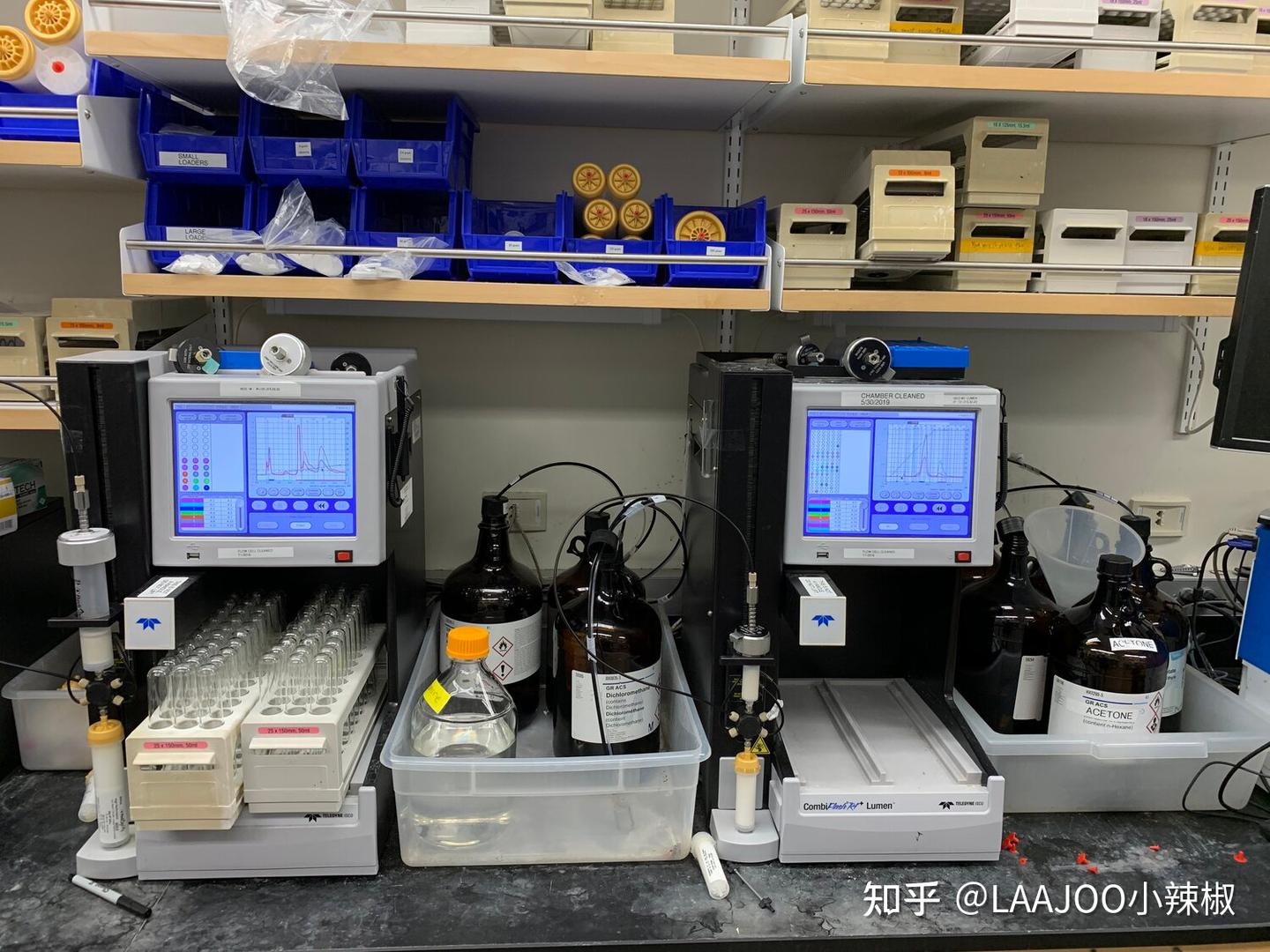 知名课题组 | Brian M. Stoltz课题组 - 知乎