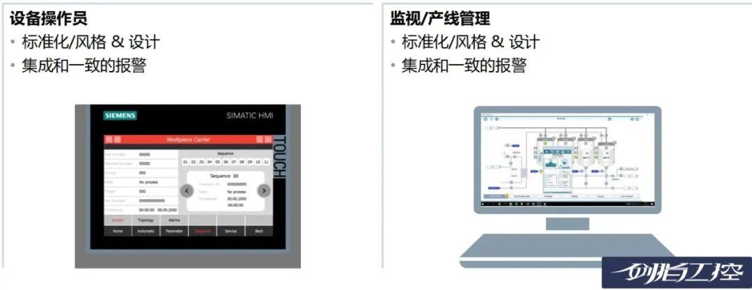 到底什么是OMAC标准？ - 知乎