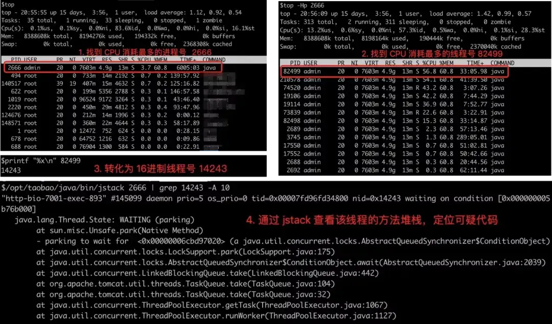 如何快速定位并优化CPU 与 JVM 内存性能瓶颈？ - 知乎