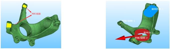 自主CAE | PERA SIM Mechanical在汽车行业的应用 - 知乎