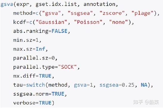 傻傻分不清！GSEA & GSVA有啥差别？史上最全教程来了！ - 知乎