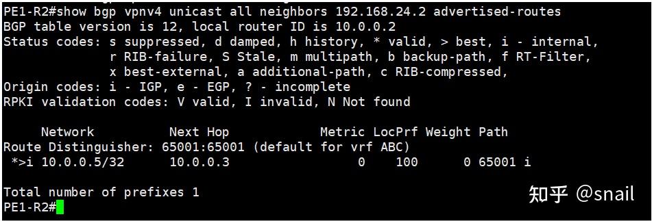 Cisco bgp 实验 as-override vs allow-as-in - 知乎