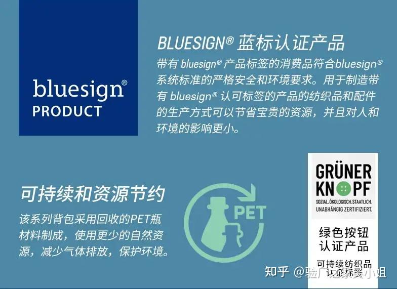 Bluesign蓝标认证：引领纺织行业的绿色革命 - 知乎