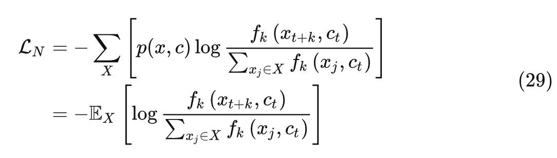 Noise Contrastive Estimation 前世今生——从 NCE 到 InfoNCE - 知乎