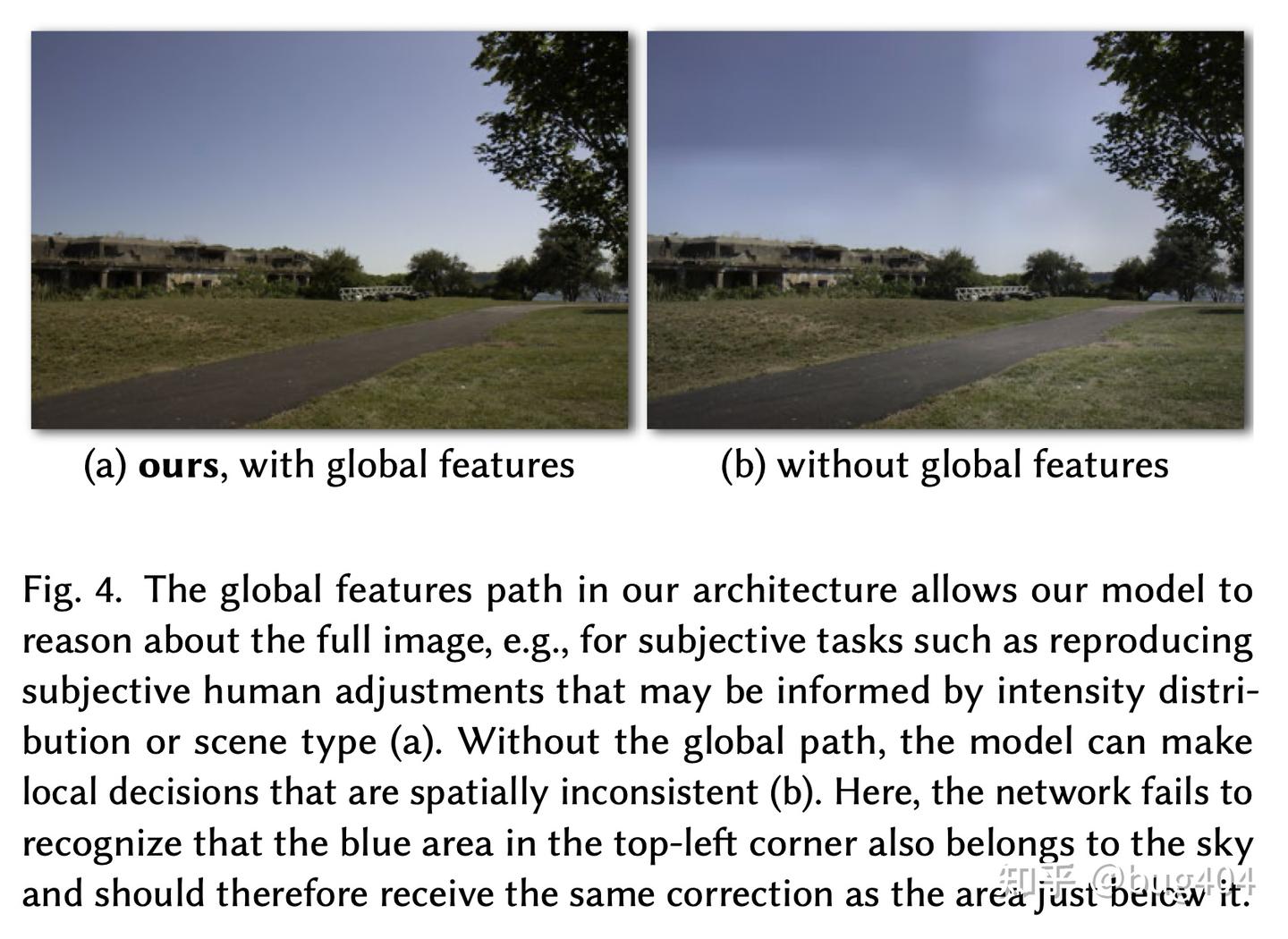 hdrnet,Deep Bilateral Learning for Real-Time Image Enhancement解读 - 知乎