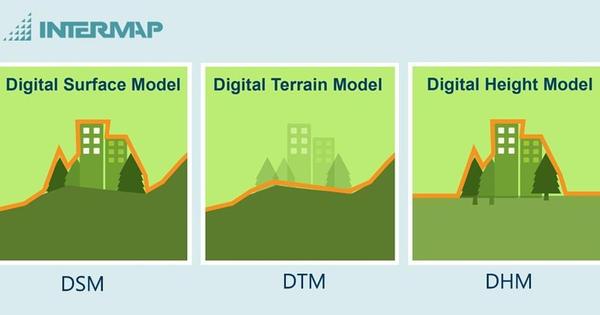 如何选购数字高程模型 - 知乎