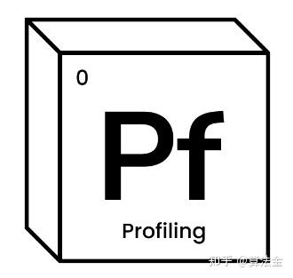 Ydata-profiling，一个强大的 Python 库 - 知乎