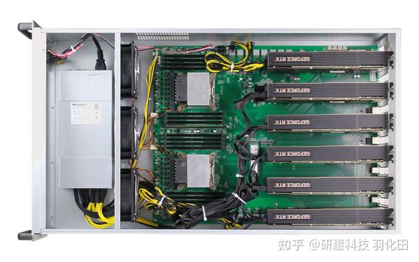 aleo服务器5卡 6卡 8卡9卡GPU服务器 - 知乎
