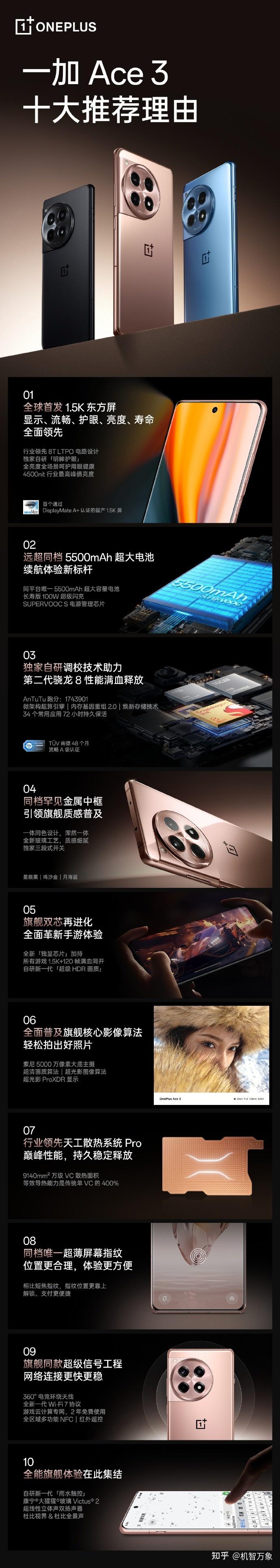 顶级1.5K屏，官宣十大推荐理由，一加Ace3咋样?高清图说一目了然 - 知乎