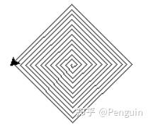 python--turtle绘图 - 知乎