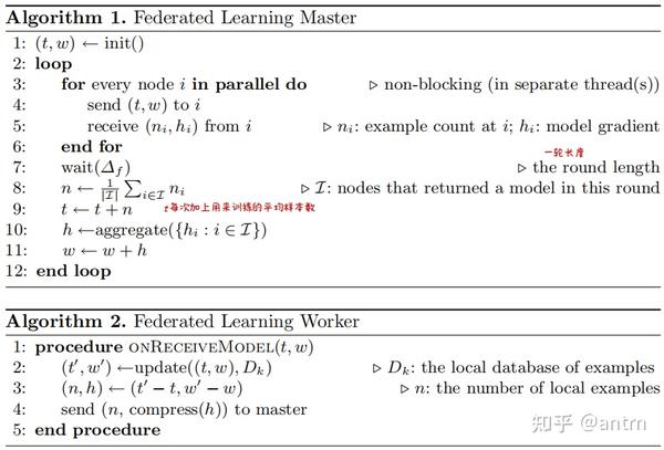 Gossip Learning as a Decentralized Alternative to Federated Learning - 知乎