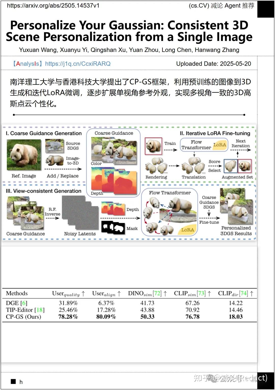 【5.21-arXiv】字节跳动提出BAGEL！多模态理解生成统一模型！ - 知乎