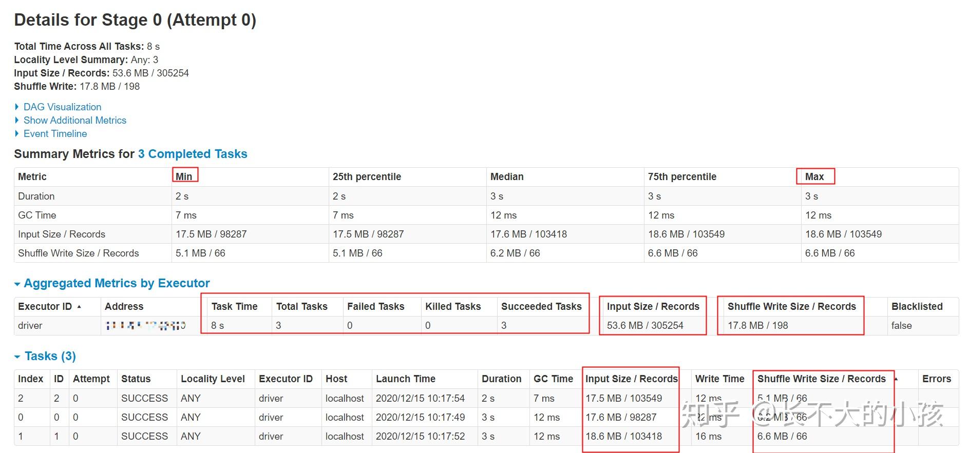 spark web ui stage task信息 - 知乎