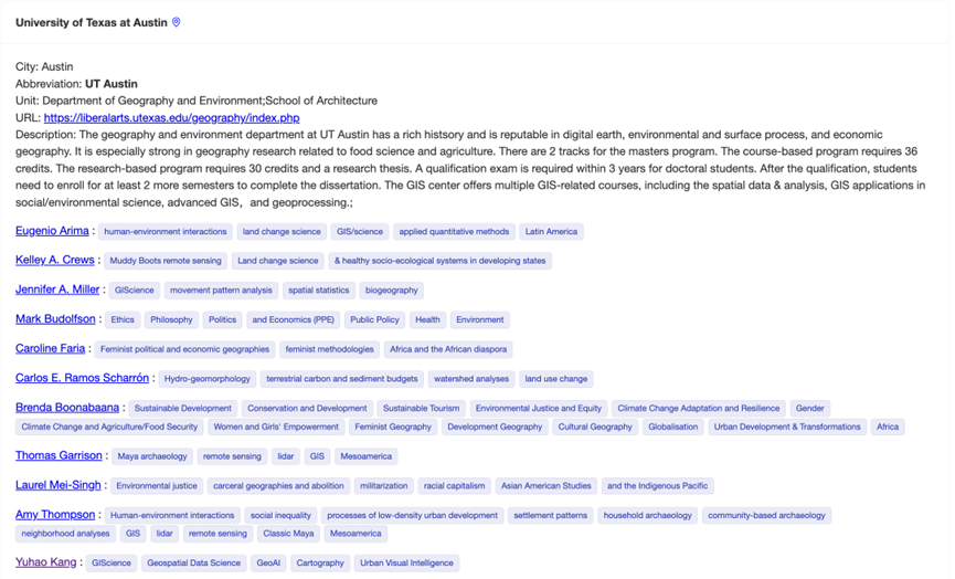 恭喜GISphere创始人康雨豪博士和饶锦蒙博士迈向新征程 - 知乎