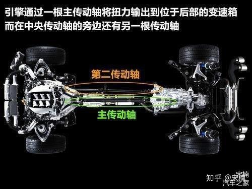 宋楠：解读一汽解放MV3型第三代通用军车 - 知乎