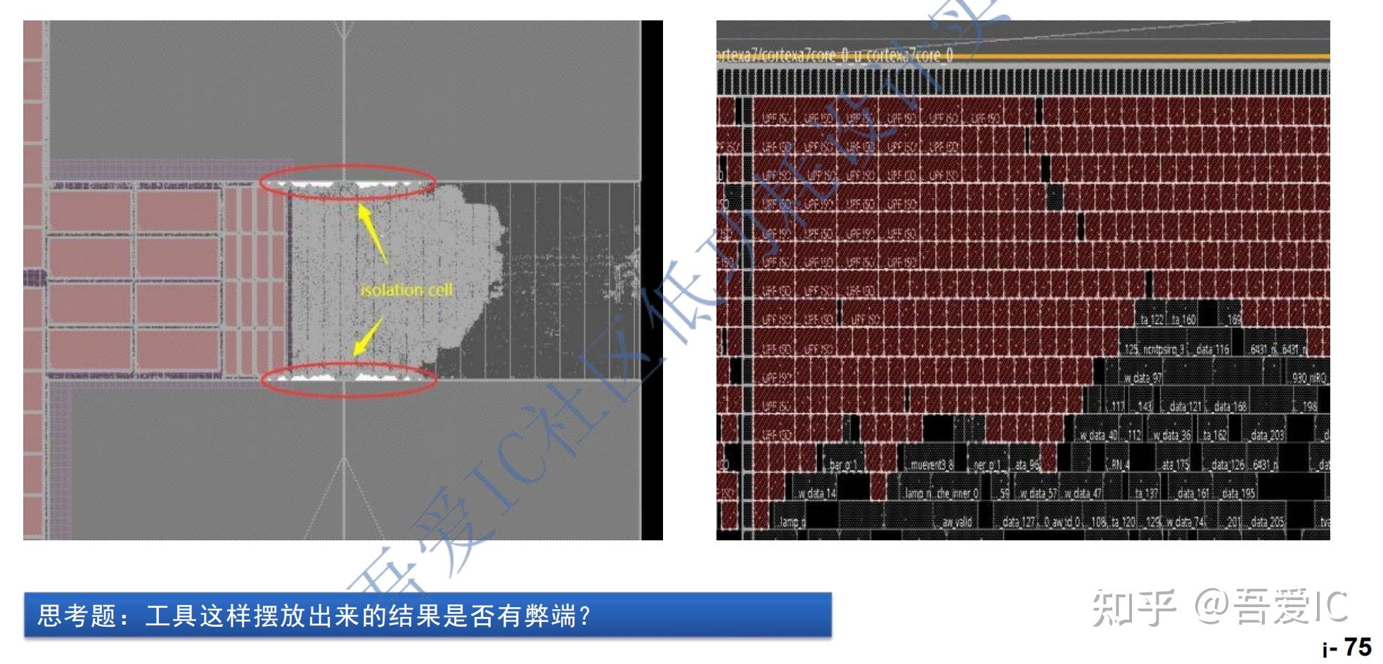 数字IC后端实现之低功耗四核A7顶层TOP power switch cell串链 - 知乎