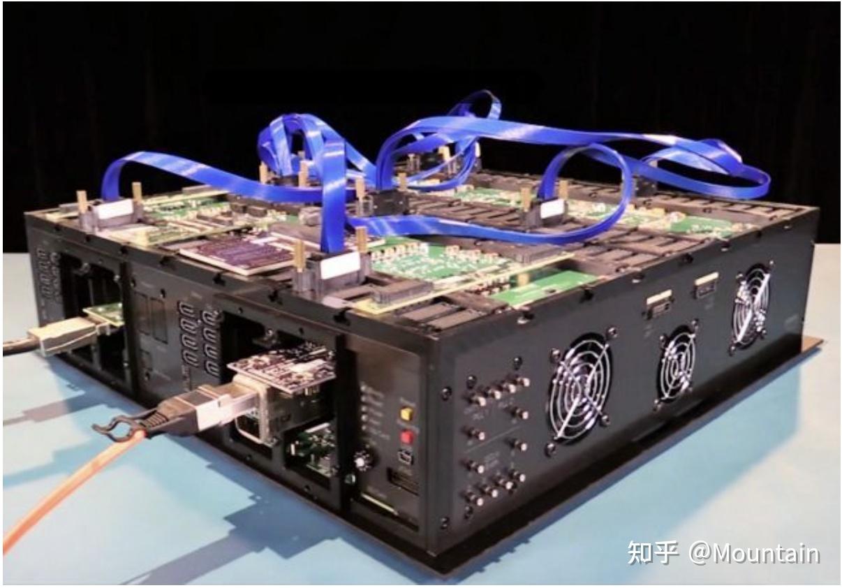 原型验证平台对比（2）--Haps80 - 知乎