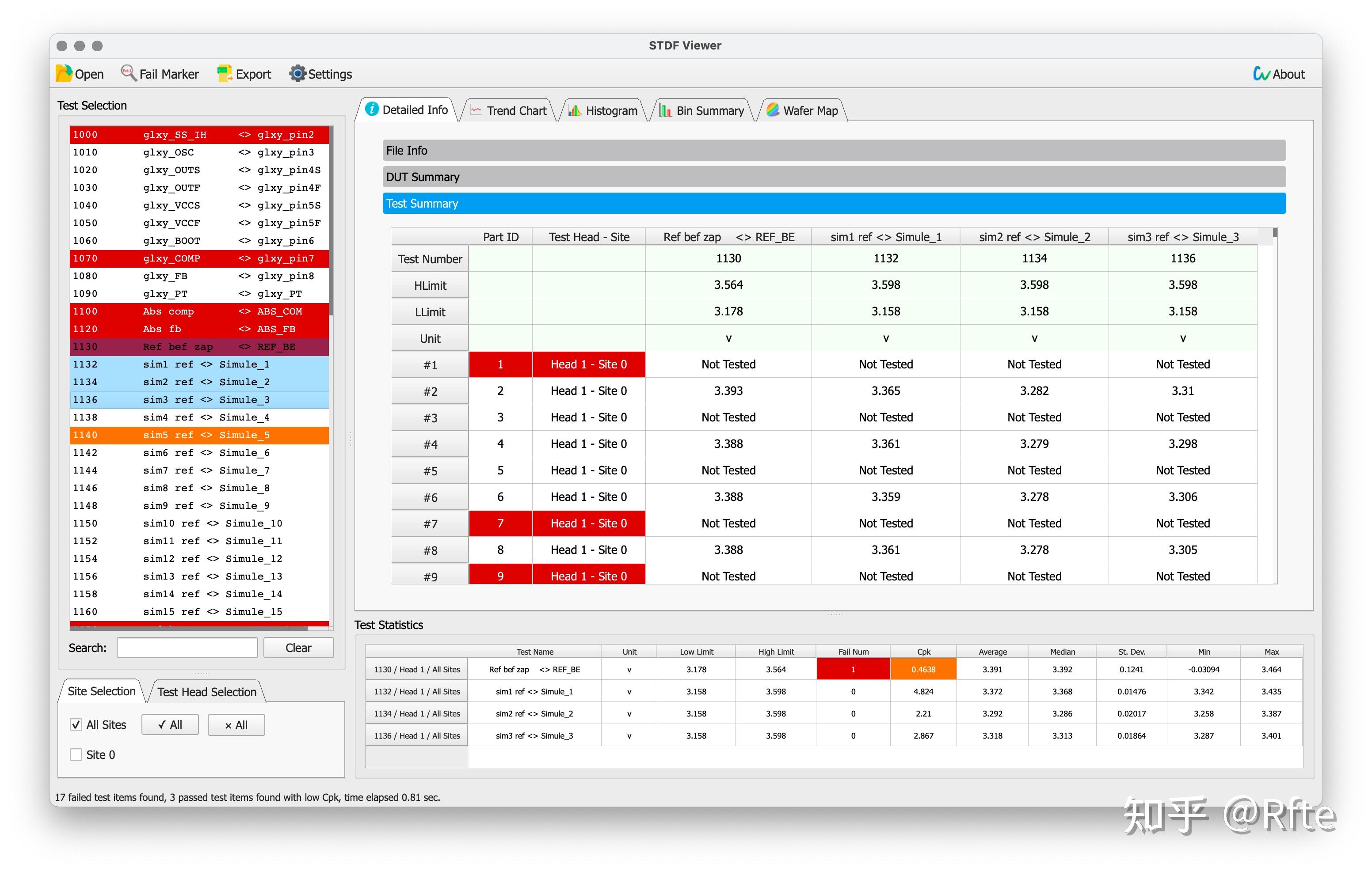 STDF分析软件/系统 汇总 [已收录 32款] - 持续更新 - 知乎