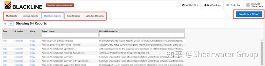 【BlackLine】是如何为传统手工财务带来变革的 - 知乎