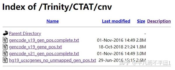 InferCNV 的 Gene ordering file 输入文件制作 - 知乎