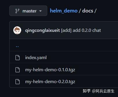 如何将自己的镜像使用 helm 部署 - 知乎